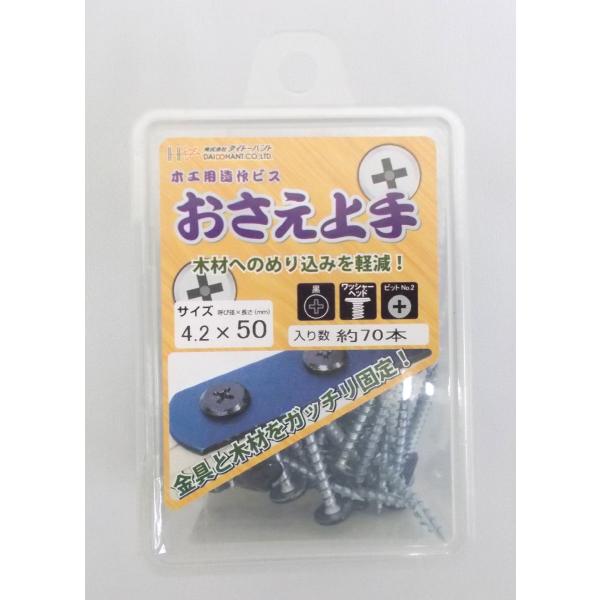 金具と木材をガッチリ固定！