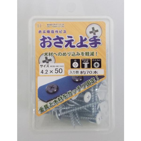 金具と木材をガッチリ固定！