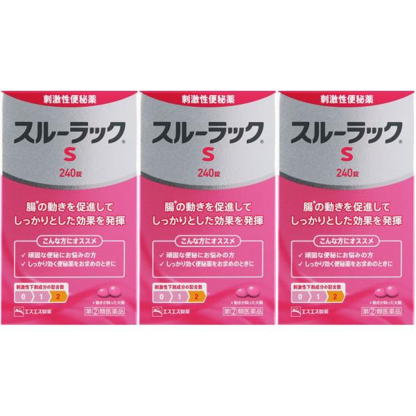 エスエス製薬「スルーラックS」は、2種の刺激性成分が腸のぜん動運動を促進する指定第二類医薬品の便秘薬です。有効成分ビサコジルとセンノサイドカルシウムが溜まった便をスムーズに排出。就寝前の服用で翌朝に効果が現れます。便秘の状態にあわせて1〜3...