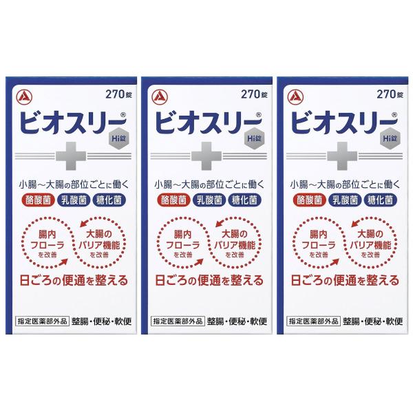 ビオスリーHi錠 270錠アリナミン製薬の指定医薬部外品です。小腸〜大腸の部位ごとに働く3つの活性菌(酪酸菌・乳酸菌・糖化菌)を配合した生菌整腸剤。【3つの活性菌の働き】1.糖化菌(150mg):小腸で働く。  乳酸菌やビフィズス菌を増やす...