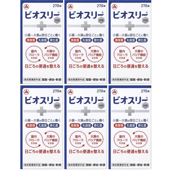 ビオスリーHi錠 270錠アリナミン製薬の指定医薬部外品です。小腸〜大腸の部位ごとに働く3つの活性菌(酪酸菌・乳酸菌・糖化菌)を配合した生菌整腸剤。【3つの活性菌の働き】1.糖化菌(150mg):小腸で働く。  乳酸菌やビフィズス菌を増やす...