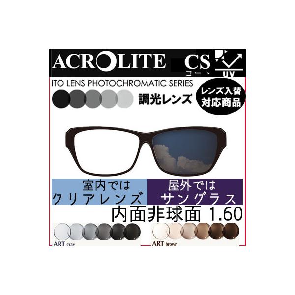 ■レンズカラー：グレー、ブラウン■屈折率：１．６０ 球面設計■標準コート：撥水ハードマルチコート■ＵＶカット標準装備各種、お手持ちのフレームのレンズ入れ替えも承ります。【ツーポイントフレームの注意点】対応可能なツーポイントフレーム：レンズを...