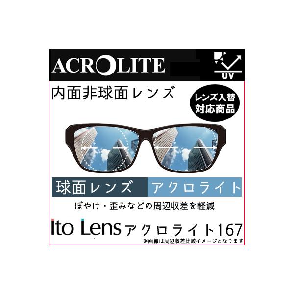 メーカー：イトーレンズレンズ：アクロライト167屈折率：1.67設計：内面非球面コート：標準CSコート（撥水+ハードマルチコート） 素材：プラスティックUVカット：標準仕様※選択時はレンズの特性上レンズ生地が薄い青紫系に見えます。各種、お手...