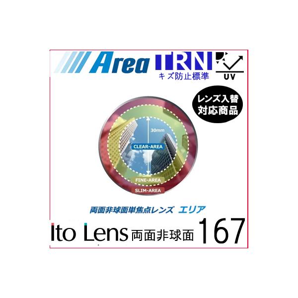 屈折率  1.67設計  両面非球面設計　UVプロテクト      標準装備各種、お手持ちのフレームのレンズ入れ替えも承ります。【ツーポイントフレームの注意点】対応可能なツーポイントフレーム：レンズをネジとナットで固定する定番の作りのものレ...