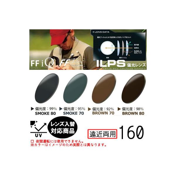 メーカー：イトーレンズレンズ名：FF-iQ60(バランス型)/FFitec60（ワイド型）屈折率：1.60設計：内面累進設計累進帯：11ｍｍ・13ｍｍ・15ｍｍコート：標準CSコート（撥水+ハードマルチコート）UVカット：標準仕様各種、お手...