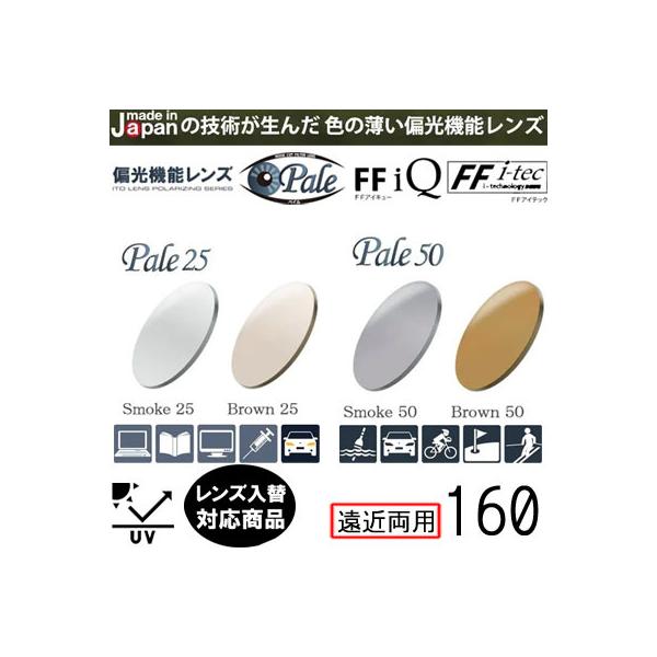メーカー：イトーレンズレンズ名：FF-iQ60/FFitec60屈折率：1.60設計：内面累進設計累進帯：11ｍｍ・13ｍｍ・15ｍｍコート：標準CSコート（撥水+ハードマルチコート）UVカット：標準仕様各種、お手持ちのフレームのレンズ入れ...