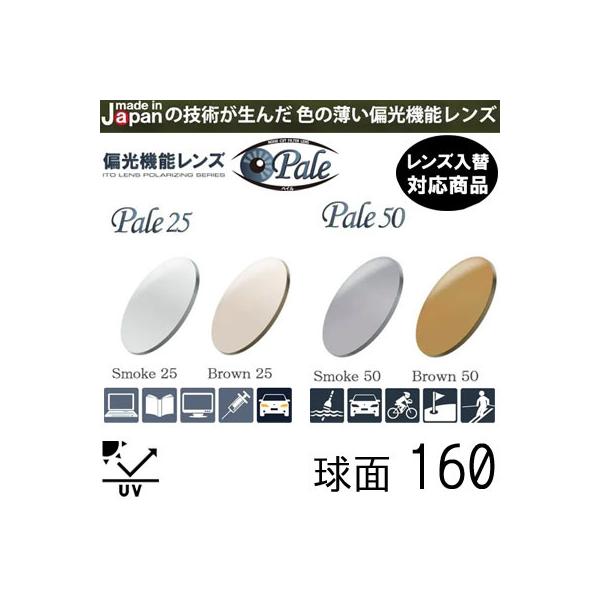 ■メーカー：ITOレンズ■レンズ名：偏光機能レンズ ペイル ■レンズカラー：スモーク　ブラウン■屈折率：１．6０ 球面設計■標準コート：撥水ハードマルチコート■ＵＶカット標準装備メイド・イン・ジャパンの技術が生んだ低濃度の偏光フィルターを使...
