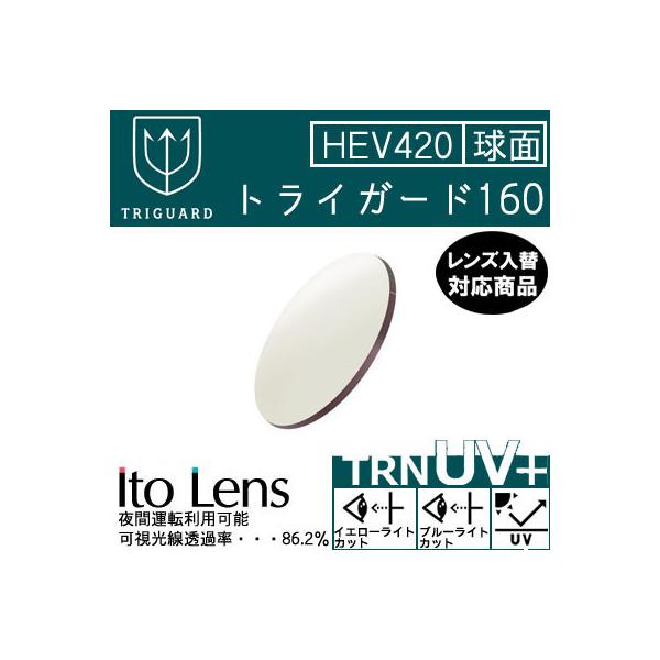 屈折率  1.60設計 球面設計　イエローライトカット率 32.61％ブルーライトカット率 46.30％HEV420 カット率 91.27％各種、お手持ちのフレームのレンズ入れ替えも承ります。【選択肢にない度数はご相談ください】【ツーポイン...