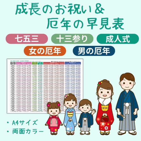 【発売日：2025年01月04日】【内容】  ・七五三、十三参り、成人式など子どもの成長行事を網羅  ・男女の厄年を掲載し、人生の節目をひと目で確認可能  ・平成12年（2000年）〜令和31年（2049年）の50年間をカバー  【仕様】 ...