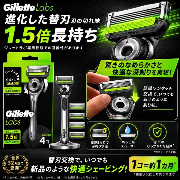 商品説明ジレットラボ独自の角質除去バーを搭載した、ワンランク上のシェービング体験。シェービング前に古い角質や汚れをやさしく取り除き、ヒゲを起こしてスムーズにカット。極薄5枚刃とジェルスムーサーが肌への負担を抑えながら、快適な深剃りを実現しま...