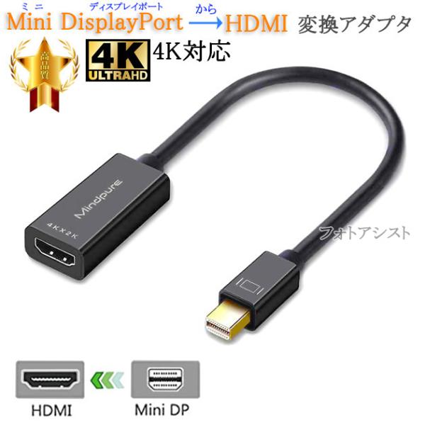 ■Thunderbolt端子・Mini DisplayPort端子・搭載した機器とHDMIケーブル※最大解像度は4K/30Hzとなります。MacbookシリーズラップトップのThunderbolt 1およびThunderbolt 2ポートと...