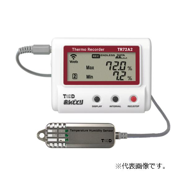 ティアンドデイ