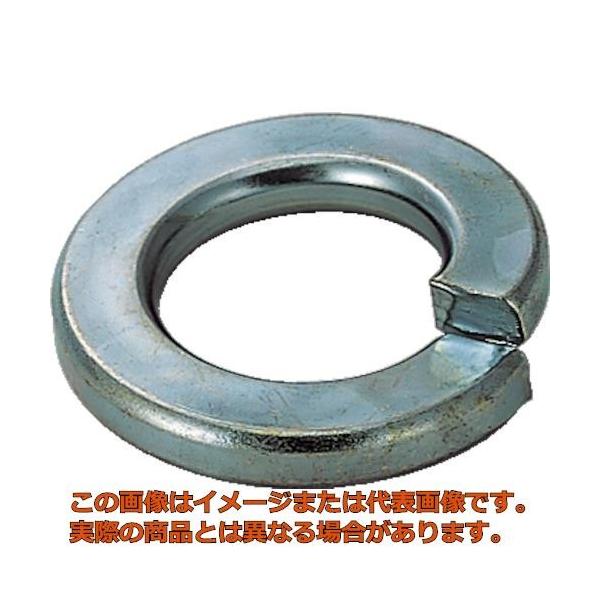 ■メーカー：トラスコ中山（株）■分類：金物・建築資材、ねじ・ボルト・ナット、ワッシャー、ＴＲＵＳＣＯ　ボルト