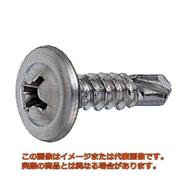 ■メーカー：トラスコ中山（株）■分類：金物・建築資材、ねじ・ボルト・ナット、ドリルねじ、ＴＲＵＳＣＯ　ボルトＹ