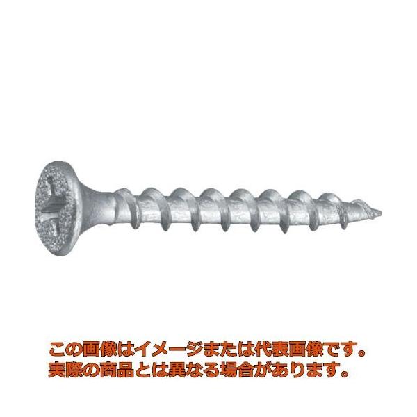 ■メーカー：トラスコ中山（株）■分類：金物・建築資材、ねじ・ボルト・ナット、建材用ねじ、ＴＲＵＳＣＯ　Ｄ建築金物