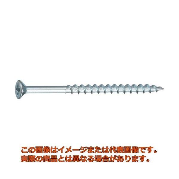 ■メーカー：トラスコ中山（株）■分類：金物・建築資材、ねじ・ボルト・ナット、木工用ねじ、ＴＲＵＳＣＯ　Ｄ建築金物