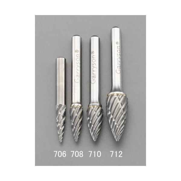 "●軸径…6.0mm●材質…タングステンカーバイド●刃径×刃長×全長…6×16×50mm●適合材質…鉄・鋳物●快削●快削はd-カット、d-maxカットと比較して35%多く切削でき、速度も優れています。…電動・エアー工具用先端工具、切削工具/...