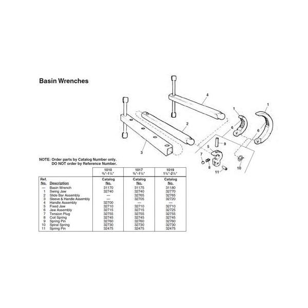 ●入数：2個●2017・1010・1019・1017用ベースレンチスプリング。… 工具業界/MRO/工事関連/その他工事関連/その他工事関連…