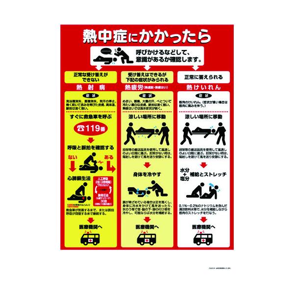 "●熱中症の症状と救急措置を明記した汎用ポスターです。<br><br>●熱中症対策への意識向上に。<br><br>●表示内容：熱中症にかかったら<br>●縦(mm)：728<...