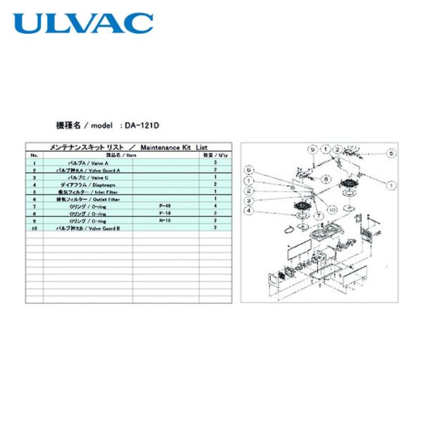 アルバック 真空ポンプ用パーツ|特長:ダイアフラム型ドライ真空ポンプのメンテナンスに必要な消耗品を揃えたセットです。 修理時に通常交換するダイアフラム、吸排気弁などの部品セットです。