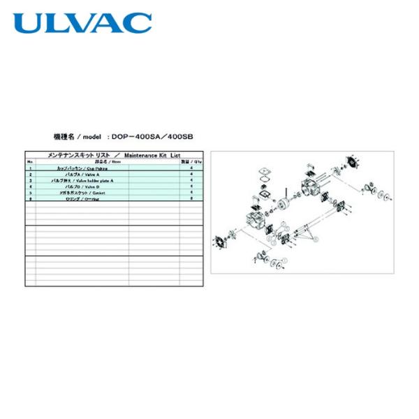 アルバック 真空ポンプ用パーツ|特長:真空ポンプのメンテナンスに必要な消耗品を揃えたセットです。 修理時に通常交換するカップパッキン、ガスケット、排気弁などの部品セットです。
