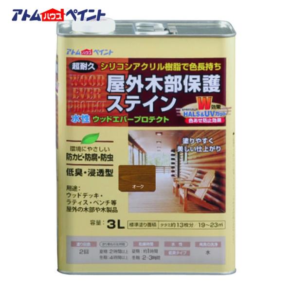 アトムペイント 木部用塗料|特長:シリコンアクリル樹脂にHALS(紫外線劣化防止剤)とUV吸収剤を配合した高性能木部保護塗料です。 水性でありながら色あせに強く、塗り継ぎムラがでにくい塗料です。 防カビ、防虫、防腐効果に優れ、木部を長期間保...