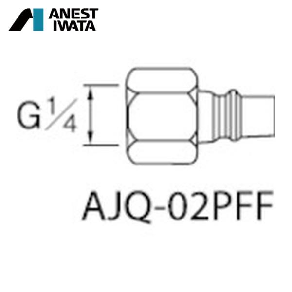 アネスト岩田 塗装ホース用継手|
