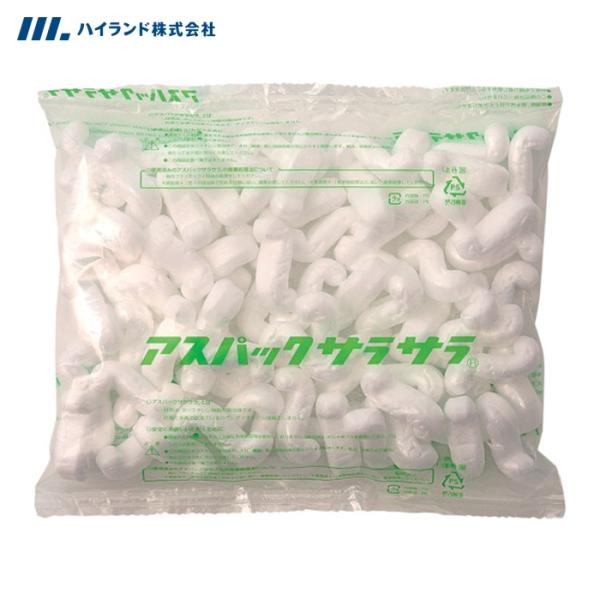 ハイランド その他緩衝材|特長:原材料のポリスチレン樹脂はリサイクル材を使用しております。 独自のS字形状が被包装物の荷動きを少なくします。 吸水性が少ない為高湿度環境においても優れた緩衝性能を発揮します。