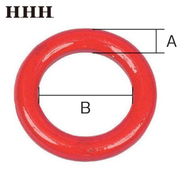 HHH ワイヤロープスリング用オプション|特長:鍛造製で強力安全です。