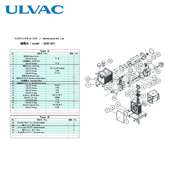 アルバック 真空ポンプ用パーツ|特長:油回転真空ポンプのメンテナンスに必要な消耗品を揃えたセットです。
