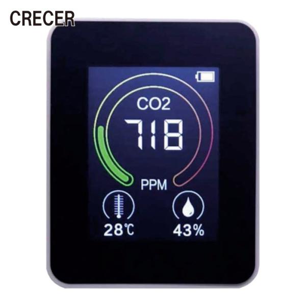 CRECER ガス検知器|特長:4段階のカラーゾーン(過密:レッド、要換気:オレンジ、注意:イエロー、安全:グリーン)で状態を表示します。 満充電で約7時間使用可能です。 付属のMicro USB電源で連続使用が可能です。
