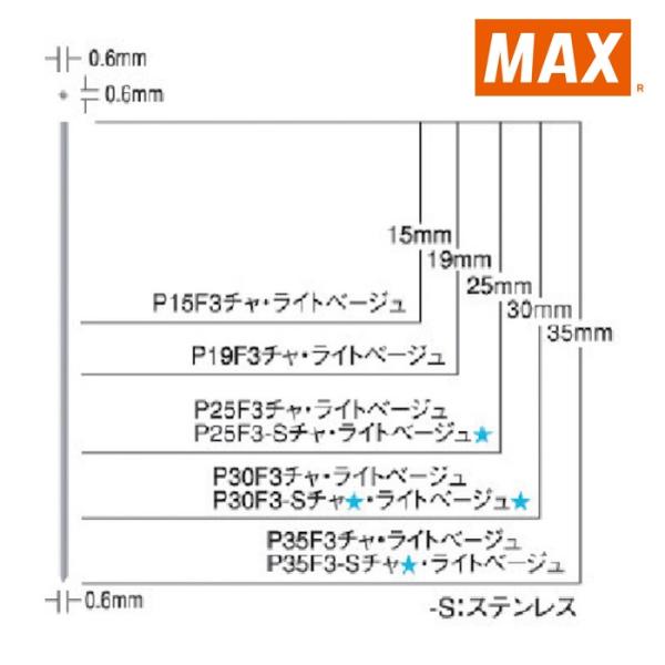 MAX 充電式釘打機(ピンネイル用)|用途:ピンネイラ用ピンネイル。