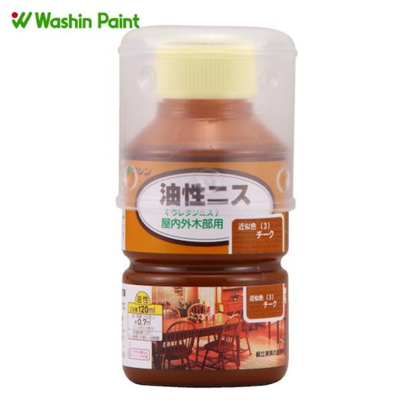 特長●長年愛用されている耐久性に優れたニスです。