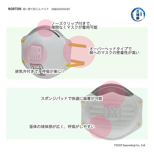 ノートン ( NORTON ) 排気弁 付き 使い捨て 式 防じんマスク ベアマスク 2MKDS2N95RV DS2 、 N95 合格品 10 ...