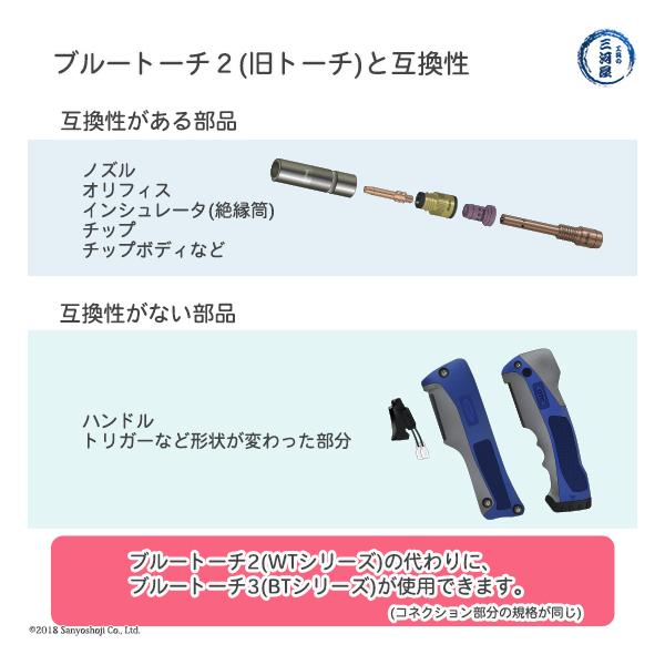 ダイヘン ( DAIHEN ) 半自動 溶接 トーチ ブルートーチ 3 （ BLUE TORCH 3 ） BT3520-45 長さ 4.5 m ...