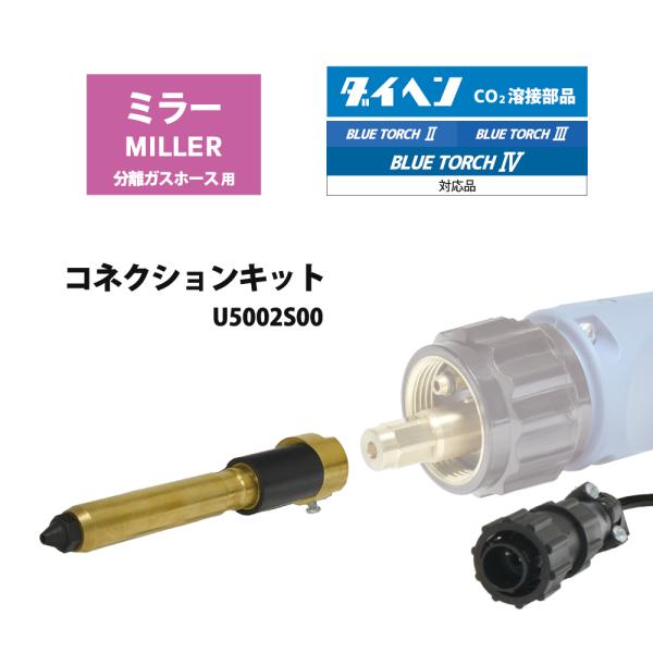 ダイヘン（DAIHEN）のCO2溶接トーチ用コネクションキット（変換アダプタ）ミラー（分離ガスホース）用コネクションキット U5002S00 です。ガスホースが分離されたタイプのミラー社（MILLER）のコネクタがついている溶接機（送給装置...