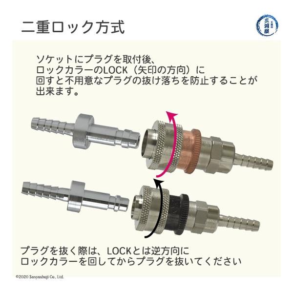 ヤマト産業 OKコック SR-2 アセチレン・LPなど可燃性ガス用(調整器取付口×カプラメス-ソケット) 292-5095 | 工具の三河屋 ...
