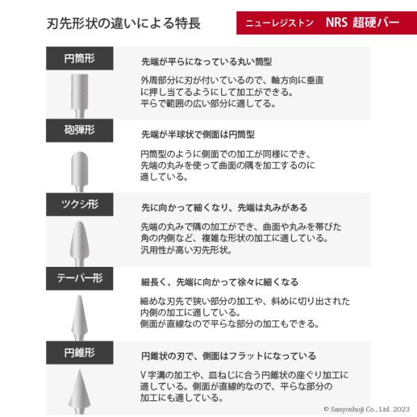 ニューレジストン ( ニューレジ ) 超硬ロータリーバー TCB T3600D 10×19×6×65 C-D 鉄 ・ ステンレス ・ 軟鋼 用 ...