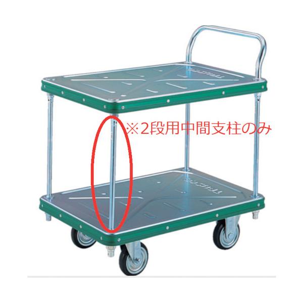 【仕様】●ND-902-2、ND-1202-2用【メーカー】トラスコ　/　TRUSCO【型番】MP-HM-2　/　MPHM2【商品コード】2684971※お問い合わせの際はこちらの商品コードをお伝えください