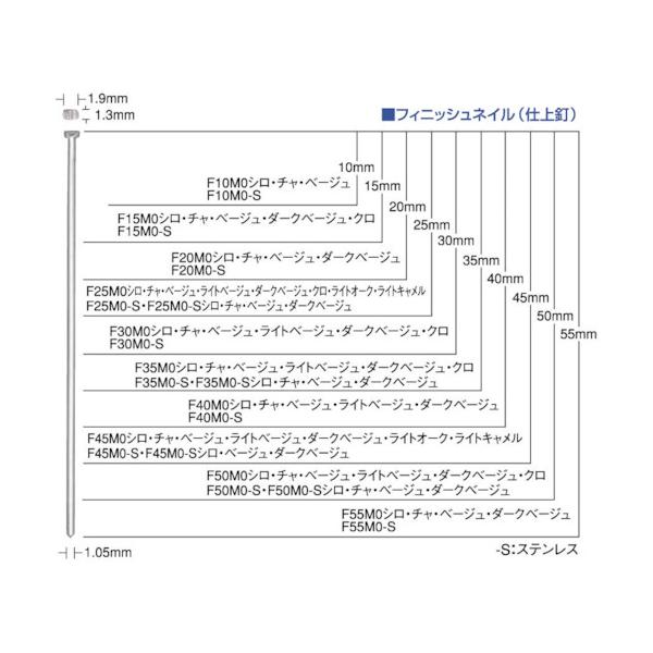 【仕様】●色：ベージュ●頭径×胴径×長さ(mm)：1.9×1.05×25●1ケース入数：3000本【型番】F25MO-BEIGE　/　F25MOBEIGE【商品コード】4446224※お問い合わせの際はこちらの商品コードをお伝えください