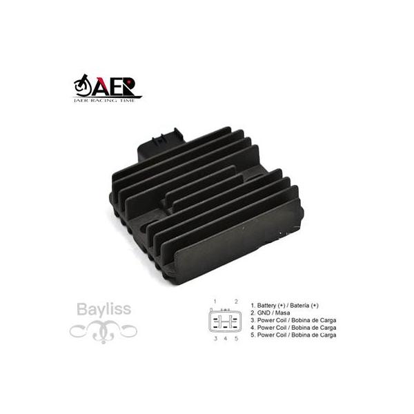 購入の際、会社概要(お客様ガイド)をご確認いただき、ご承認頂いたものとします。ご不明な点は、ご購入前に必ずお問い合わせください。