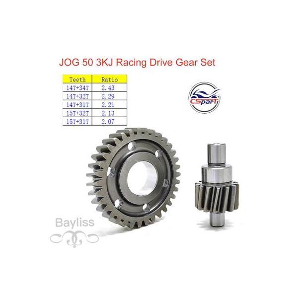 購入の際、会社概要(お客様ガイド)をご確認いただき、ご承認頂いたものとします。ご不明な点は、ご購入前に必ずお問い合わせください。