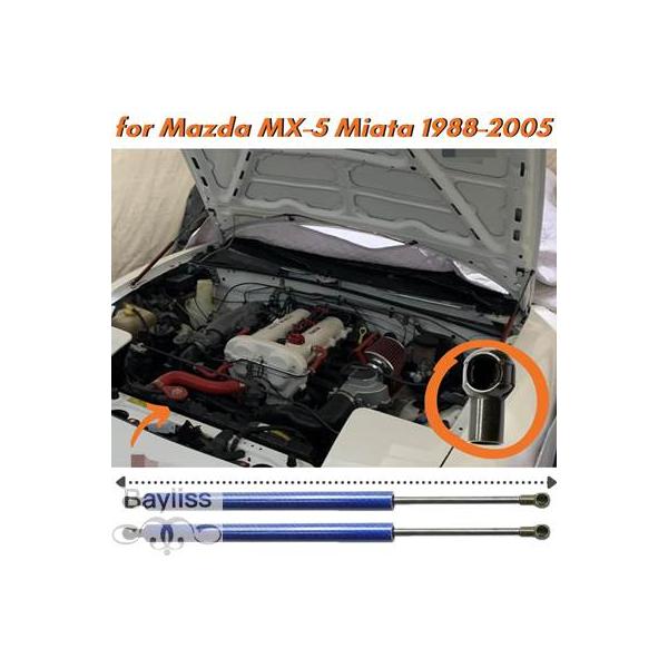 購入の際、会社概要(お客様ガイド)をご確認いただき、ご承認頂いたものとします。ご不明な点は、ご購入前に必ずお問い合わせください。