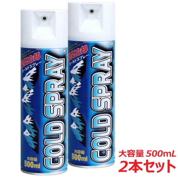 スポーツ時のアクシデントに素早く対応。局所の瞬間冷却に素早く対応するスポーツ用の冷却スプレーです。
