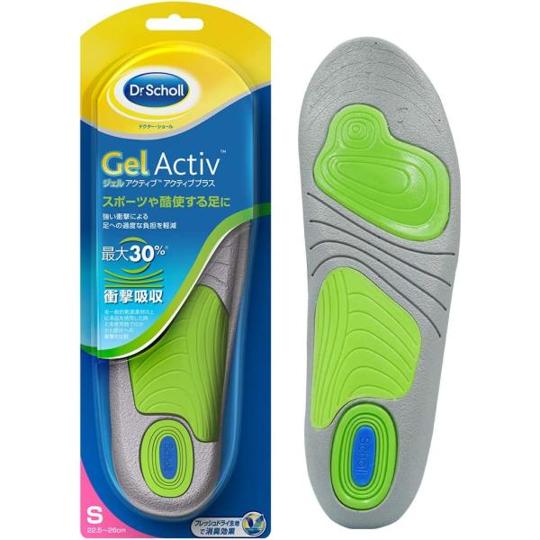 スポーツや酷使する足に