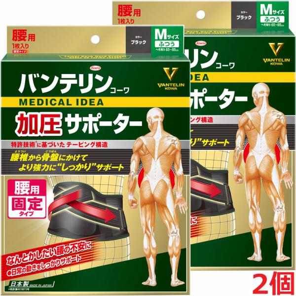 クロステーピング構造が腰のねじれを制限しながら、背面の腰上部から下腹部に向けて加圧し