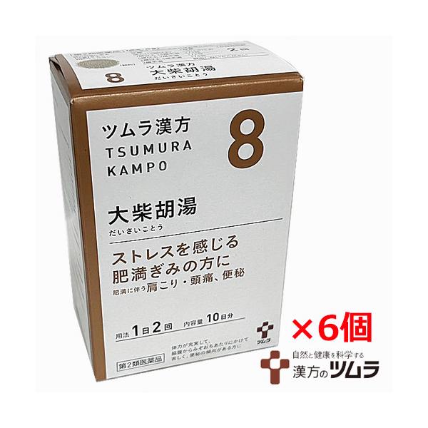 体力が充実して、脇腹からみぞおちあたりにかけて苦しく、便秘の傾向があるものの次の諸症：胃炎、常習便秘、高血圧や肥満に伴う肩こり・頭痛・便秘、神経症、肥満症