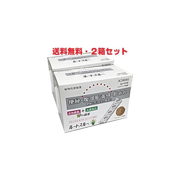 ルートスルーは、生薬成分（センノシド）と食物繊維（プランタゴ・オバタ種皮）を配合した、自然に近いお通じを促す植物性便秘薬です。