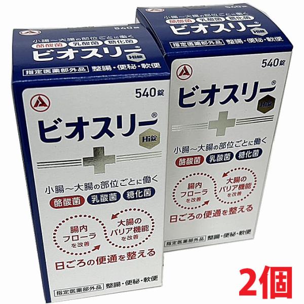 乳酸菌だけでなく、酪酸菌、糖化菌を加えた 3 種の活性菌を配合しています。<br>