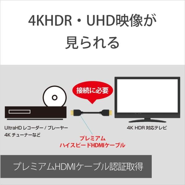 【発売日：2016年05月20日】SONY（ソニー） ＨＤＭＩ端子用接続ケーブル DLC-HX15XF ブラックお取寄せの場合の納期目安：5月中旬以降（4/9現在）・４Ｋ６０Ｐ／４ＫＨＤＲ映像にも対応・高画質・高音質のためのプレミアムケーブ...